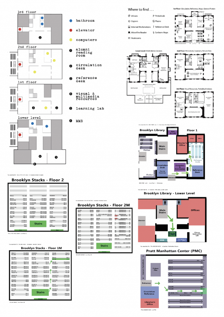 Work-Pratt Library – Elise Fu